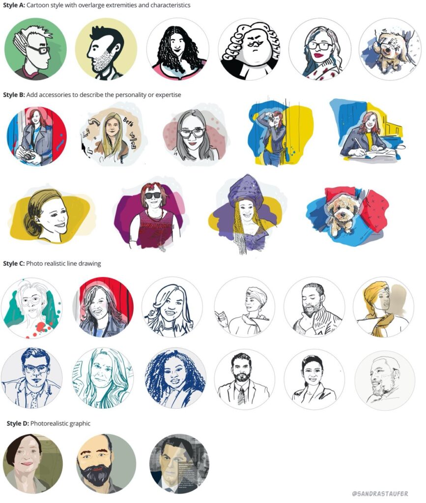 Illustration: Avatar to make your profile personal - Sandra Staufer