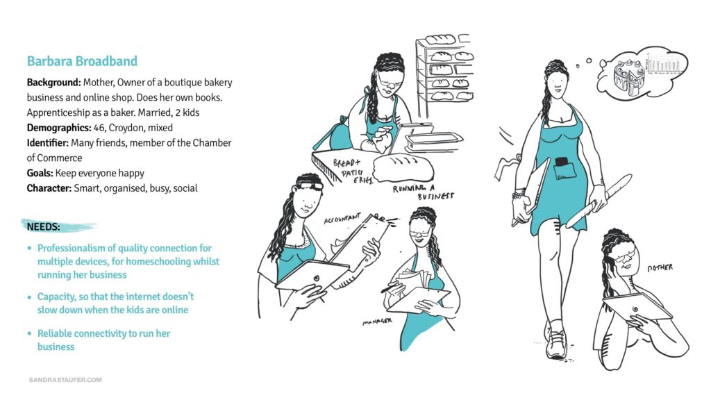 Character creation for tonnes of personality - Sandra Staufer