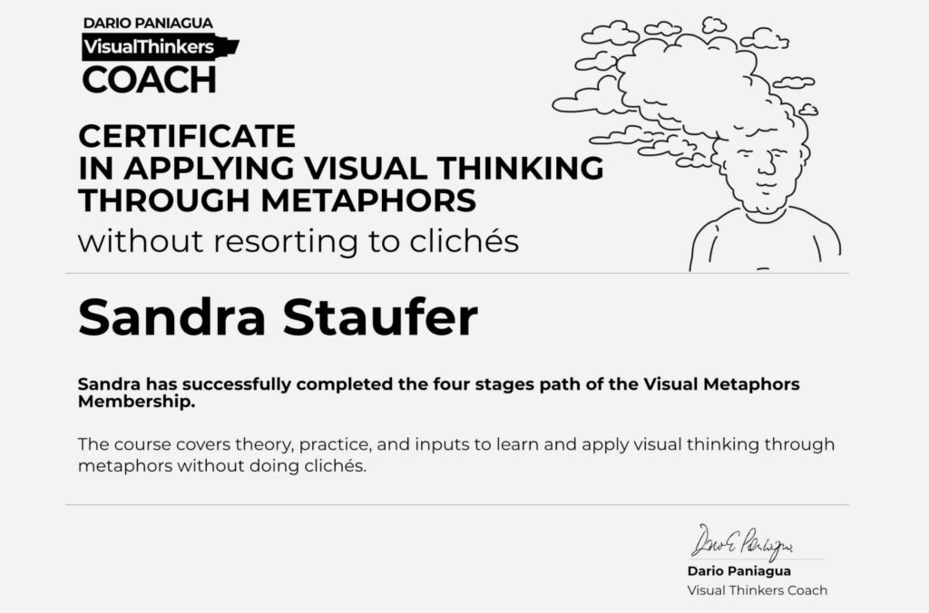 Course: ‘Applying Visual Thinking through Metaphors’